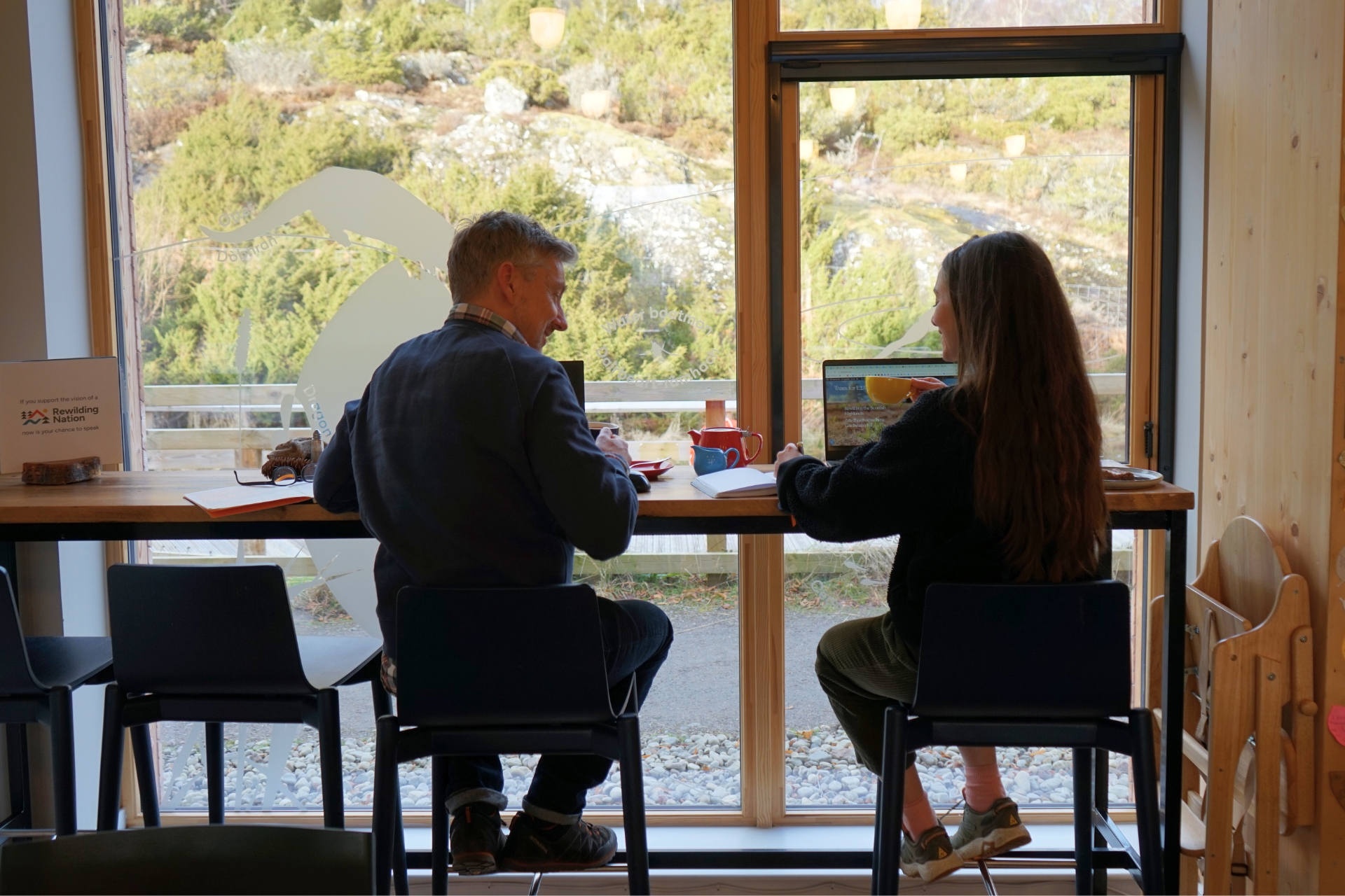 Hot Desking and Co-Working Space | Scottish Highlands